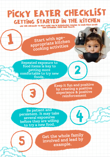 Resources - Cooking Party Mom